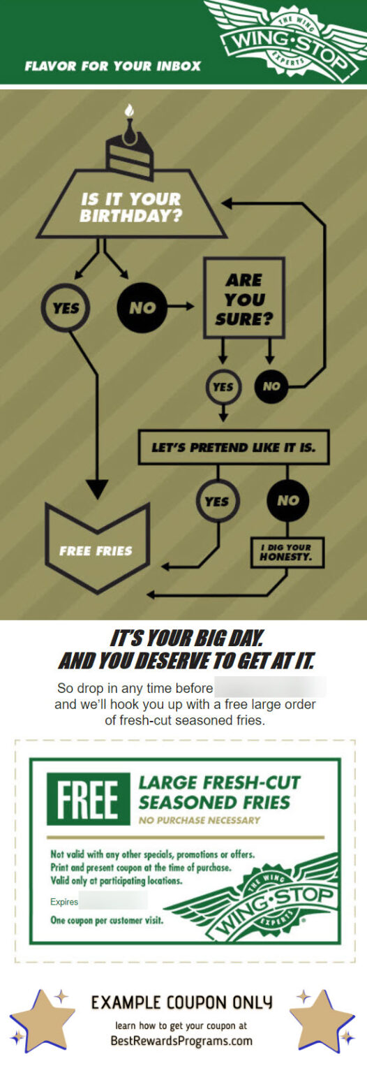 Free Birthday Food at Wing Stop | Best Rewards Programs